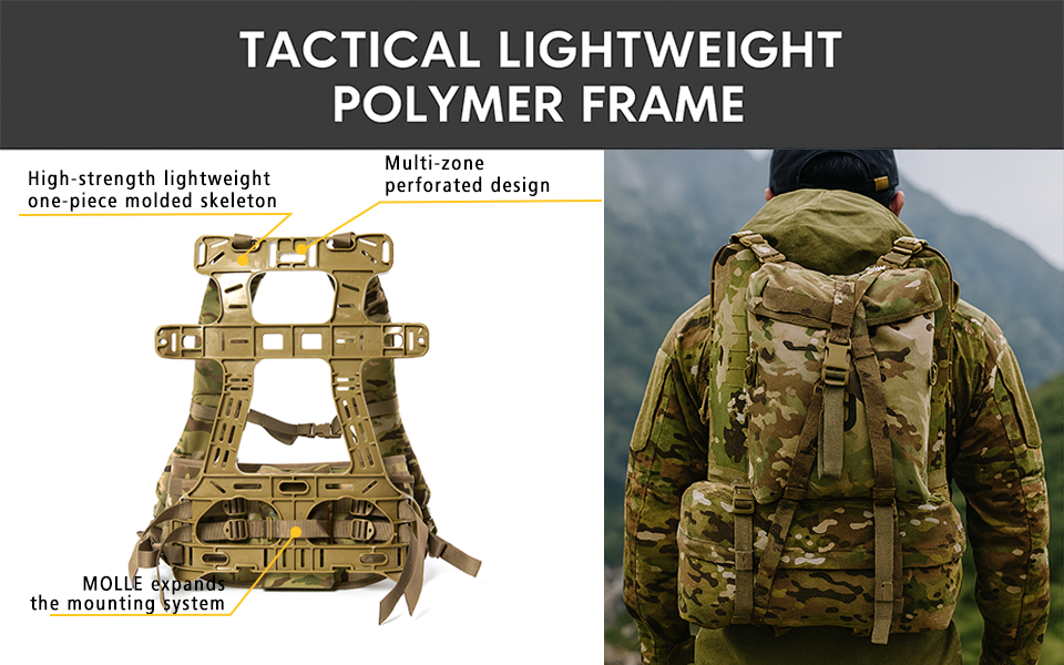 Tactical Polymer Frame Carrier System – Laser-Cut MOLLE Panel with Wat ...