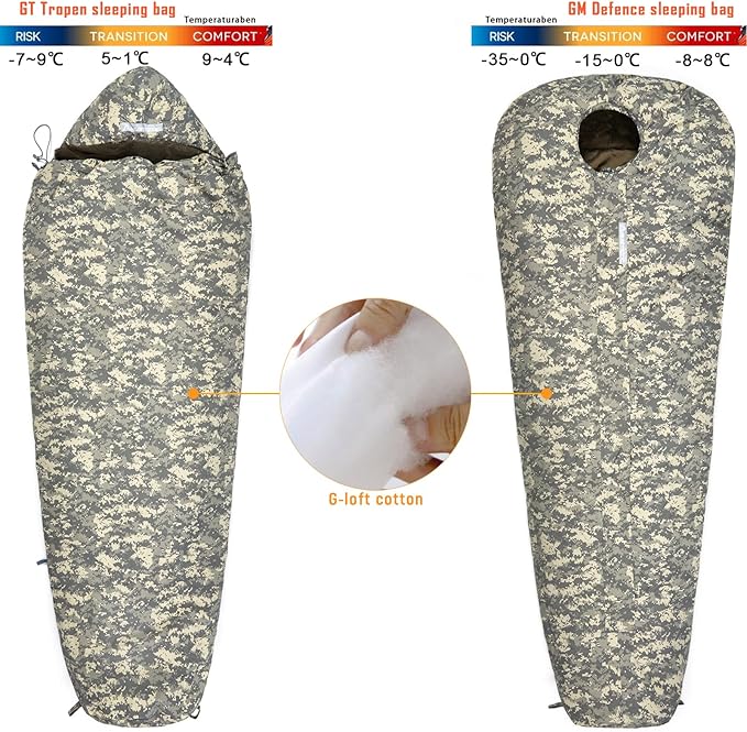 Rifleman Modular Sleeping System – Full Kit – UCP Camo | Dual Sleeping ...