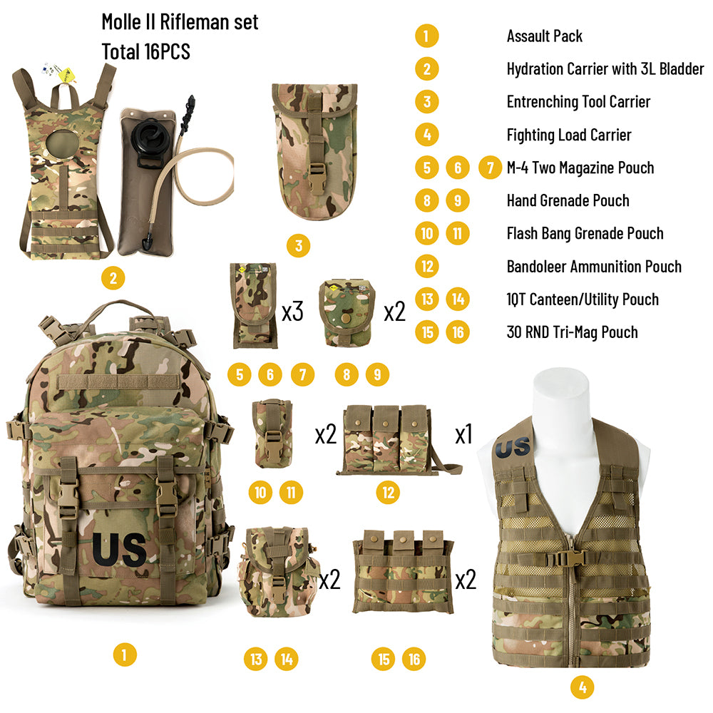 MOLLE FLC System – Camouflage Enhanced Full Kit | Tactical Loadout with ...